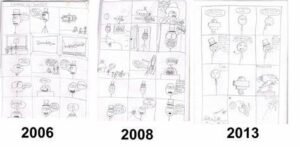 How Cartoons Shape Popular Culture and Trends